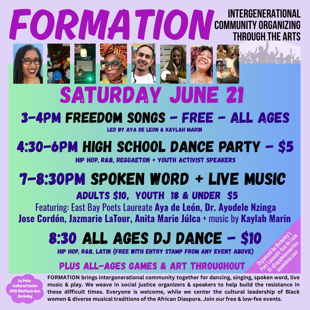 FORMATION: Intergenerational Community Organizing through the Arts - La ...